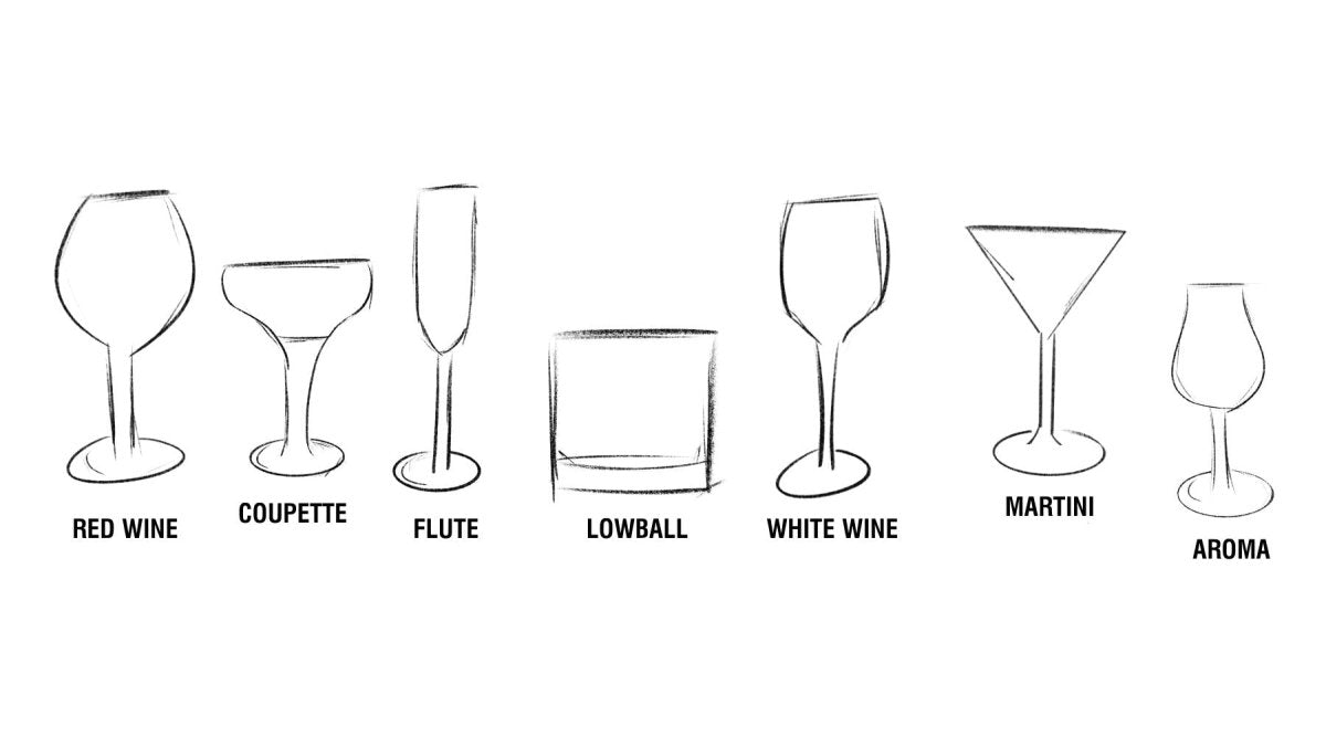 The Art of the Glassware – Cocktailored